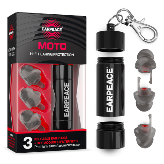 Earplugs for Motorcycles | The best motorcycle ear plugs for limiting ...